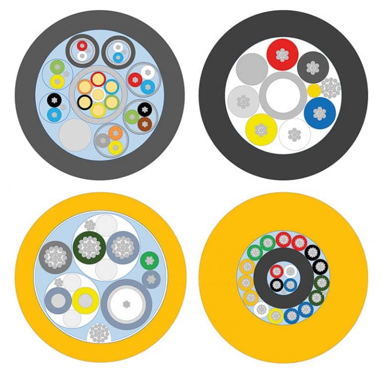 Wire Cable Suppliers | Custom Cable & Cable Assembly